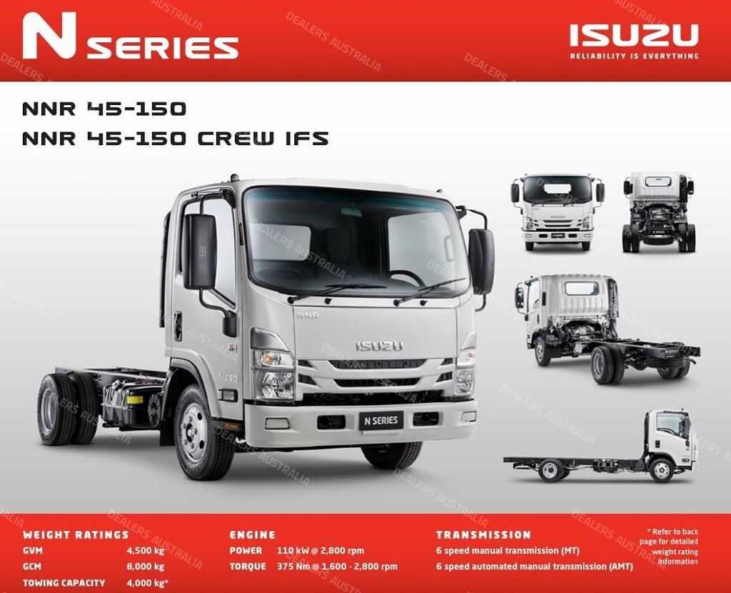 2024 Isuzu N Series for sale in NSW #2024 NNR 45-150 AMT SWB | Farm Dealers Australia